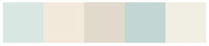 Best Pastel Color Palettes for 2024 - GeeksforGeeks