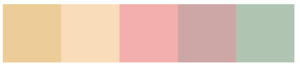 Best Pastel Color Palettes for 2024 - GeeksforGeeks
