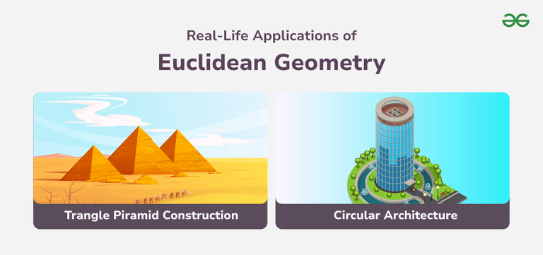 Real-Life Applications of Euclidean Geometry - GeeksforGeeks