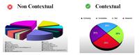 Mastering Tufte’s Data Visualization Principles - GeeksforGeeks