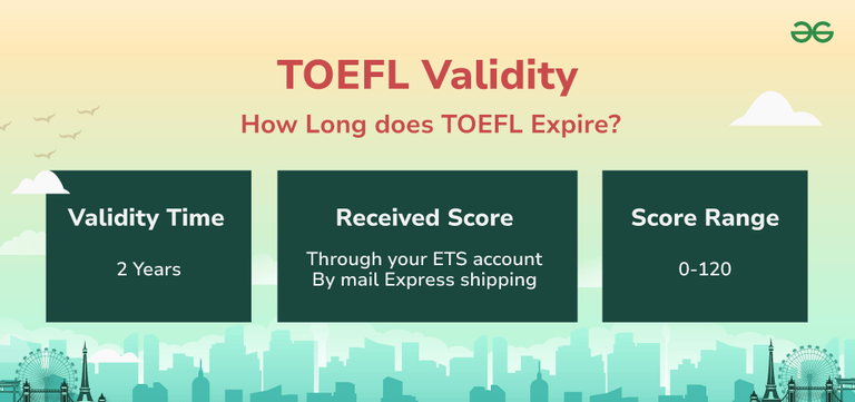 TOEFL Score Validity 2024: Check Validity Rules, Expiring Reasons, and ...