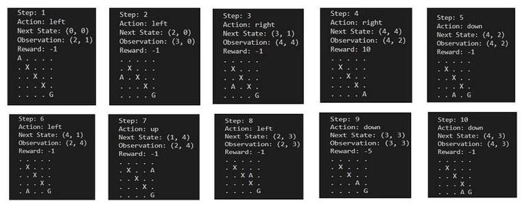 Partially Observable Markov Decision Process (POMDP) in AI - GeeksforGeeks