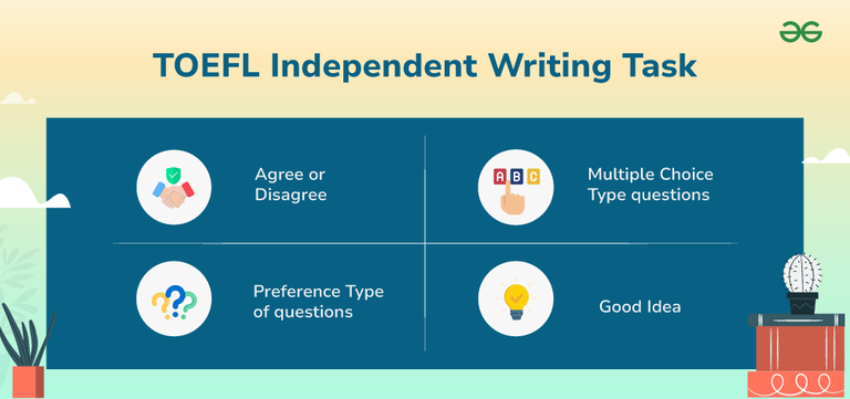 Latest TOEFL Independent Writing Topics : Syllabus, Question Types ...