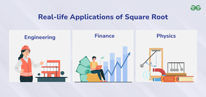 Real-life Applications of Square Root - GeeksforGeeks