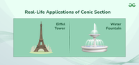 Real-Life Applications of Conic Section - GeeksforGeeks
