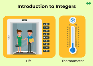 How to Teach Integers to Kids - GeeksforGeeks