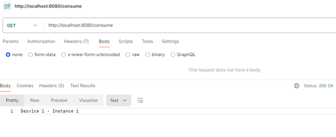 Implementing Round Robin Load Balancing in Spring Boot Microservices ...