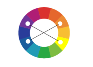 How to select Colors for Data Visualizations? - GeeksforGeeks