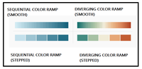 How to select Colors for Data Visualizations? - GeeksforGeeks