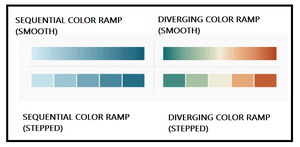 How to select Colors for Data Visualizations? - GeeksforGeeks