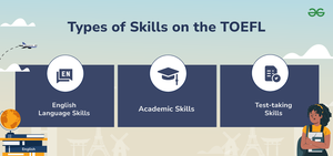 Three Types of Skills on the TOEFL - GeeksforGeeks