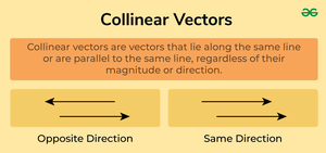 Collinear Vectors - GeeksforGeeks