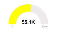 Finance Tracker Dashboard in Data Analysis Using R - GeeksforGeeks