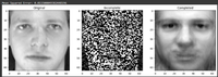 Face completion with a Multi-output Estimators in Scikit Learn ...
