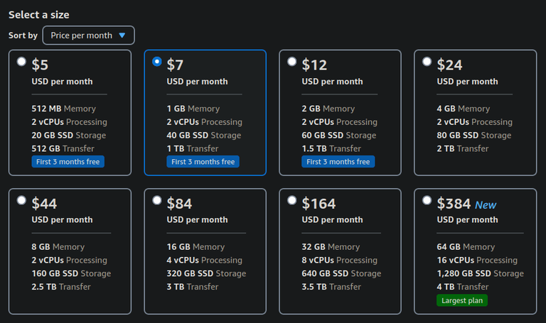 How to Host a WordPress Site on Amazon Lightsail? - GeeksforGeeks