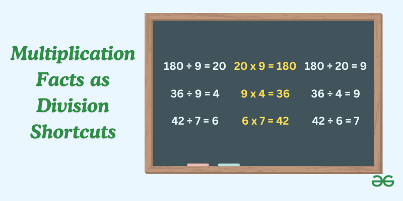 Easy Math Division Tricks - GeeksforGeeks