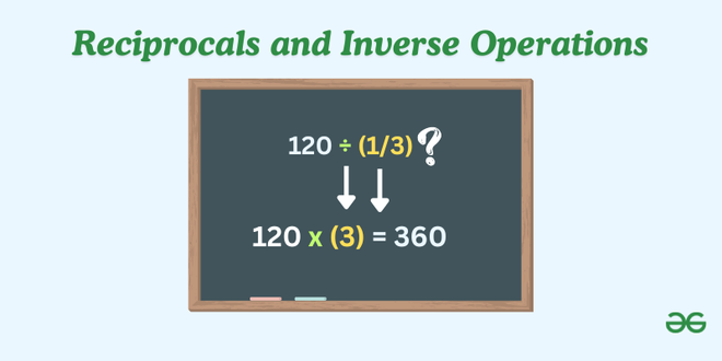 Easy Math Division Tricks - GeeksforGeeks