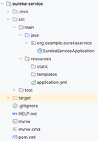 Implementing Blue-Green Deployments with Eureka in Java Microservices ...