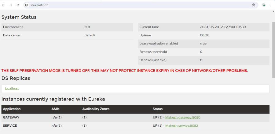 Implementing Blue-Green Deployments with Eureka in Java Microservices ...
