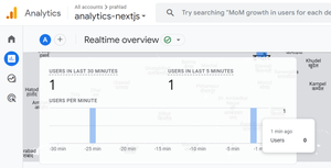 How to Add Google Analytics to a Next.js Application? - GeeksforGeeks