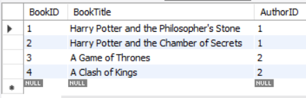 One-To-Many Relationship In Database - GeeksforGeeks