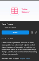 Adding and Using Figma Plugins for Custom Workflows - GeeksforGeeks