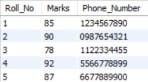 What is a View? How it is Related to Data Independence in DBMS ...