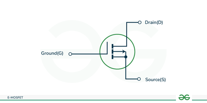 E-MOSFET - GeeksforGeeks