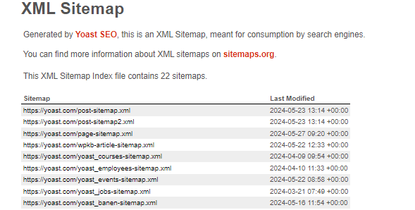 How to Create a Sitemap for WordPress Site? - GeeksforGeeks