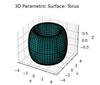 Rendering 3d Surfaces Using Parametric Equations In Python Geeksforgeeks