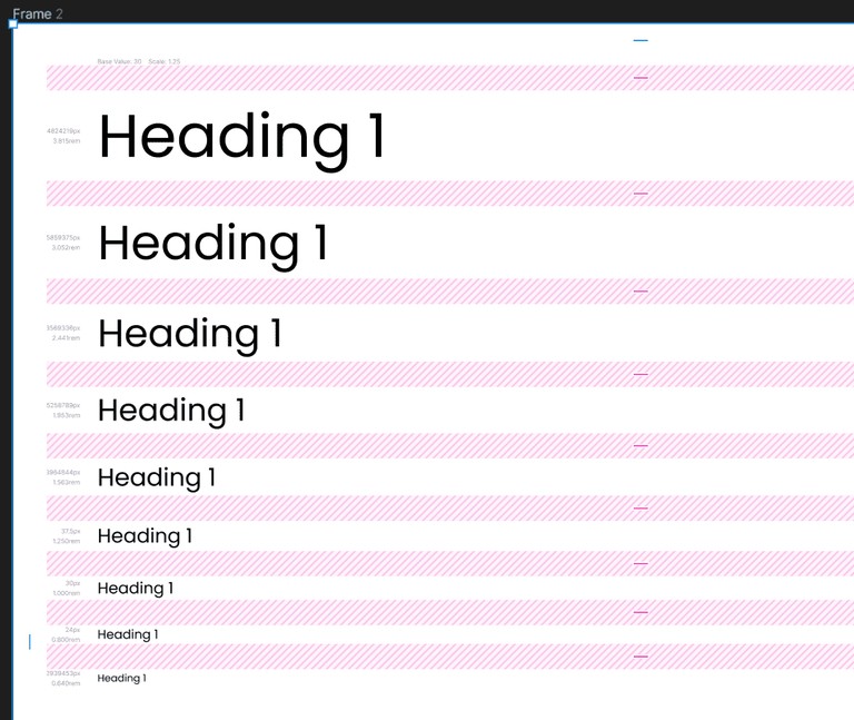 Best Figma Plugins for Fonts - GeeksforGeeks