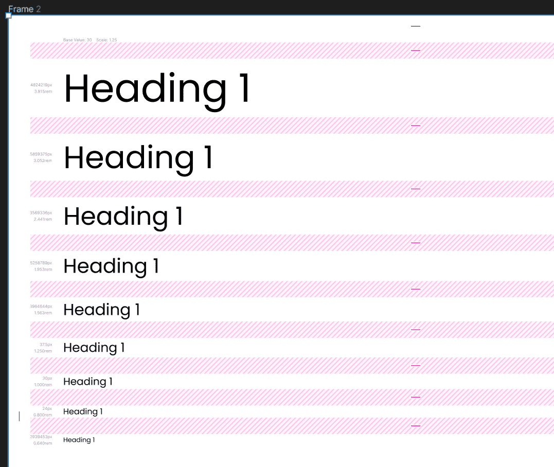 Best Figma Plugins for Fonts - GeeksforGeeks