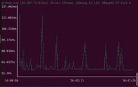 How to Install and Use gping on Linux? - GeeksforGeeks