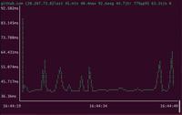 How to Install and Use gping on Linux? - GeeksforGeeks