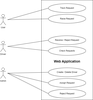 Waste Management System Project - GeeksforGeeks