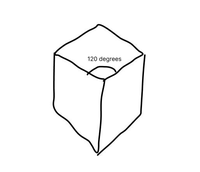 What is Isometric Drawing? - GeeksforGeeks