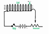 Differences between Self-Inductance and Mutual Inductance - GeeksforGeeks