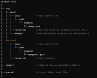 Maven - GeeksforGeeks
