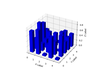 Understanding Techniques and Applications of 3D Data Visualization ...