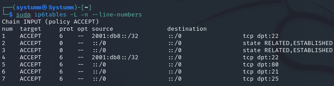 IPv6 Iptables Rules - GeeksforGeeks