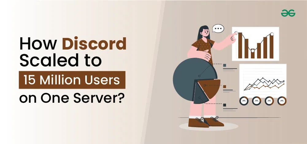 How Discord Scaled to 15 Million Users on One Server? - GeeksforGeeks