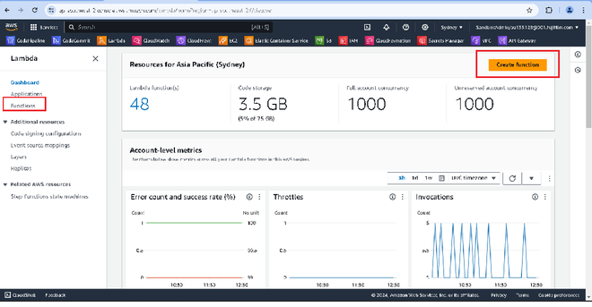 A Basic AWS Lambda Example With Java - GeeksforGeeks