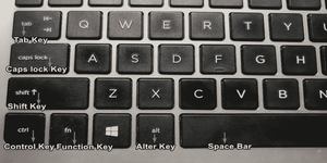 What are Alphanumeric Keys? - GeeksforGeeks