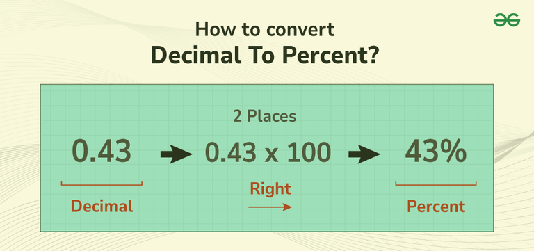 How to convert Decimal To Percent with Solved Examples - GeeksforGeeks