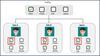 Profiles and Permission Sets in Salesforce - GeeksforGeeks