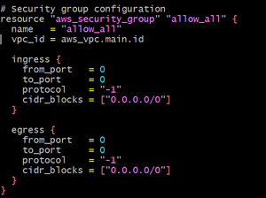 Automating AWS Network Firewall Configurations with Terraform ...