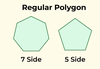 Polygon Formula - Definition, Symbol, Examples - GeeksforGeeks