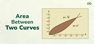 Area Between Two Curves: Formula, Definition and Examples - GeeksforGeeks