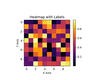 Customizing Heatmap Colors with Matplotlib - GeeksforGeeks