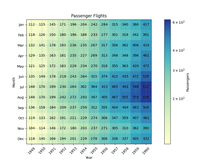 Customizing Heatmap Colors with Matplotlib - GeeksforGeeks